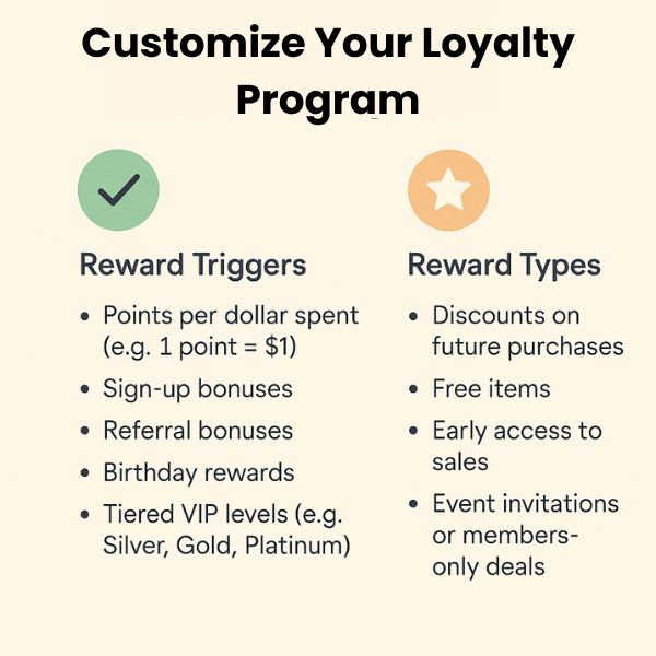 Shopify POS Loyalty Programs: 8 Steps & 5 Best Apps (2025)